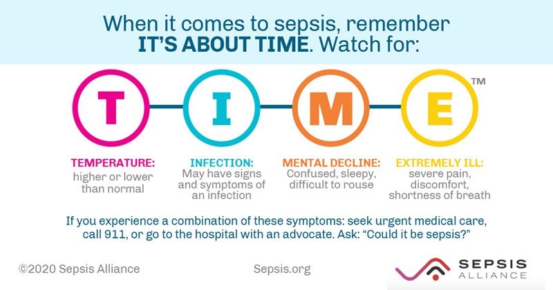 8 surprising facts about sepsis everyone should know | Michigan ...